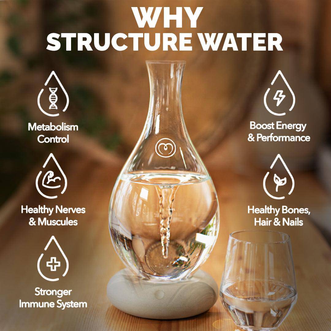 How does it work | Mayu Water