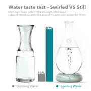 How does it work | Mayu Water